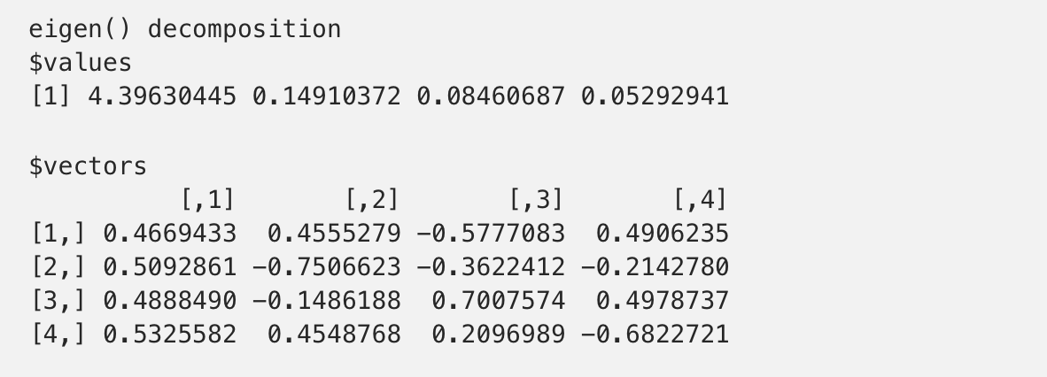 PCA and OLS in matrix form with R | by Serafim Petrov | Apr, 2021 ...