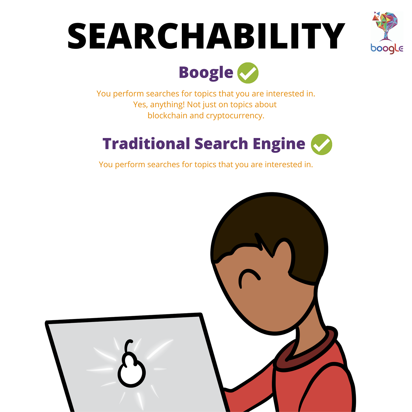 Boogle vs. Traditional Search Engines | by Boogle | Boogle Blog | Medium