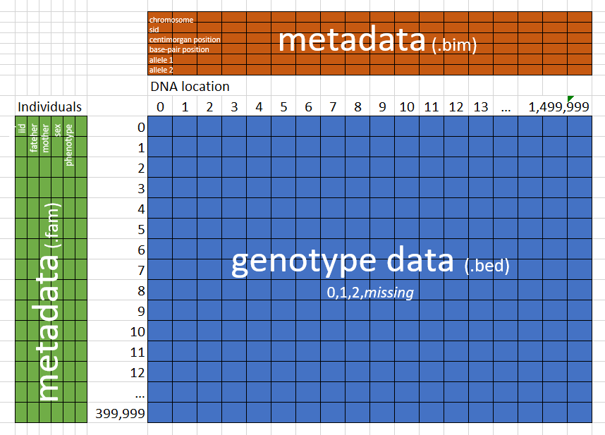 Nine Rules for Elegant Rust Library APIs | by Carl M. Kadie | Towards ...