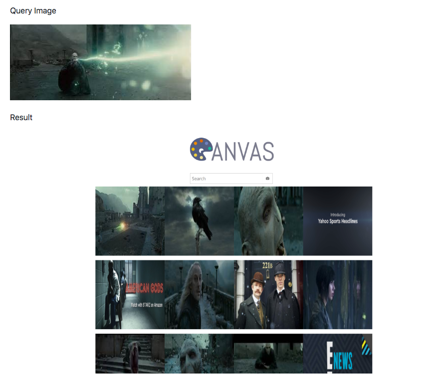 Practical OpenCV 3 Image Processing with Python | by Riaz Munshi | Medium