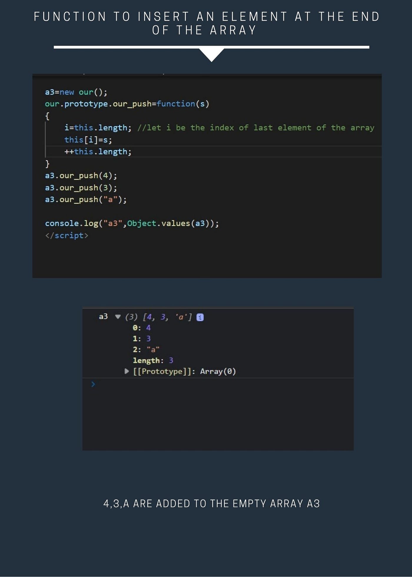 Creating A Clone Of The Array Datatype In Javascript By Rahul 3496