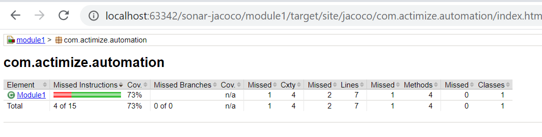 Code Coverage Report For Maven Multi-Module Project (Sonar + Maven + JaCoCo) | by Sachin ...