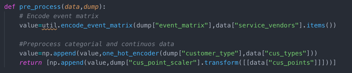 Deploying Machine Learning Model to AWS Lambda using Serverless | by Navarasu | Francium Tech