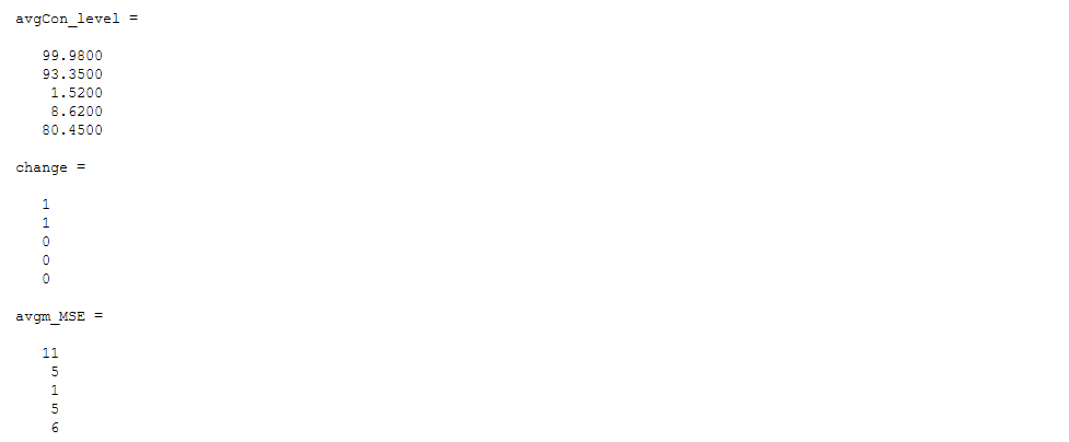 Changepoint analysis. Changepoint analysis is a wonderful and… | by ...