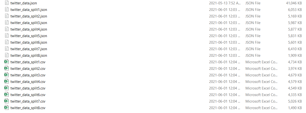 Split a Big JSON File into Smaller Files using Python | by Pasindu Ukwatta | Python in Plain English
