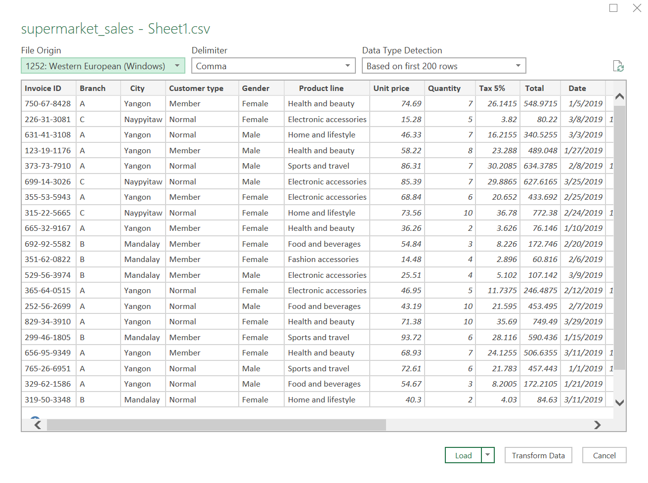 How to create time table in Data Model in Excel ? | by Vic Chen | Mar ...