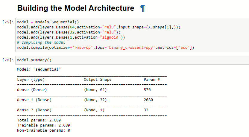 First step to move in the era of Deep Learning ? | by Engr Muhammad ...