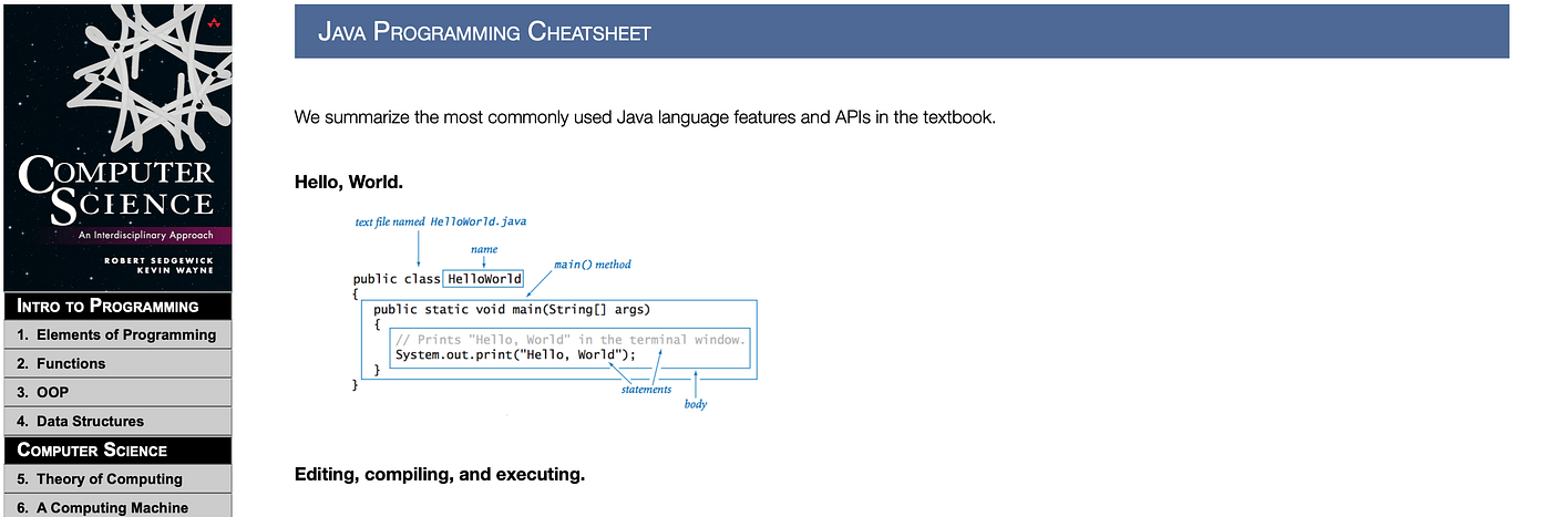 These are the biggest Java cheat sheets | by Manpreet Singh | Medium