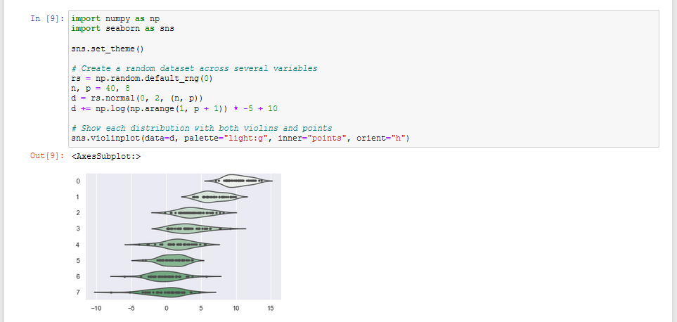 How To make Interactive Plot Graph For Statistical Data Visualization ...