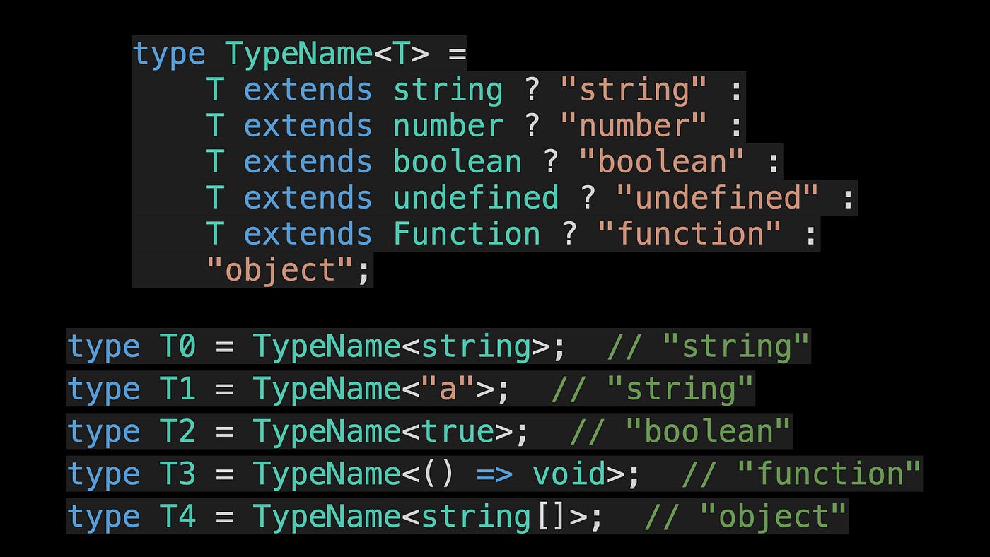 Use TypeScript Conditional Types Like A Pro Uiux zone use-typescript-conditional-types-like-a-pro-uiux-zone