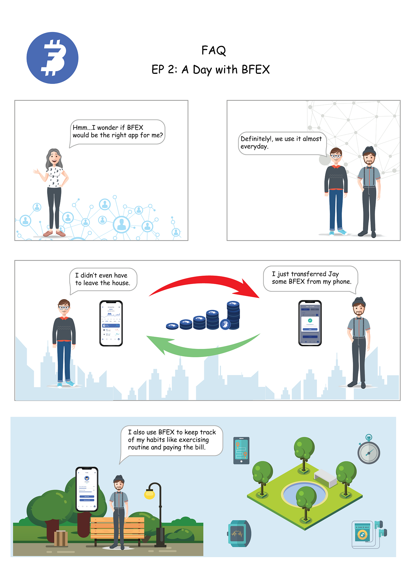 FAQ Cartoon EP 2: A Day with BFEX | by BFEX Official | Medium