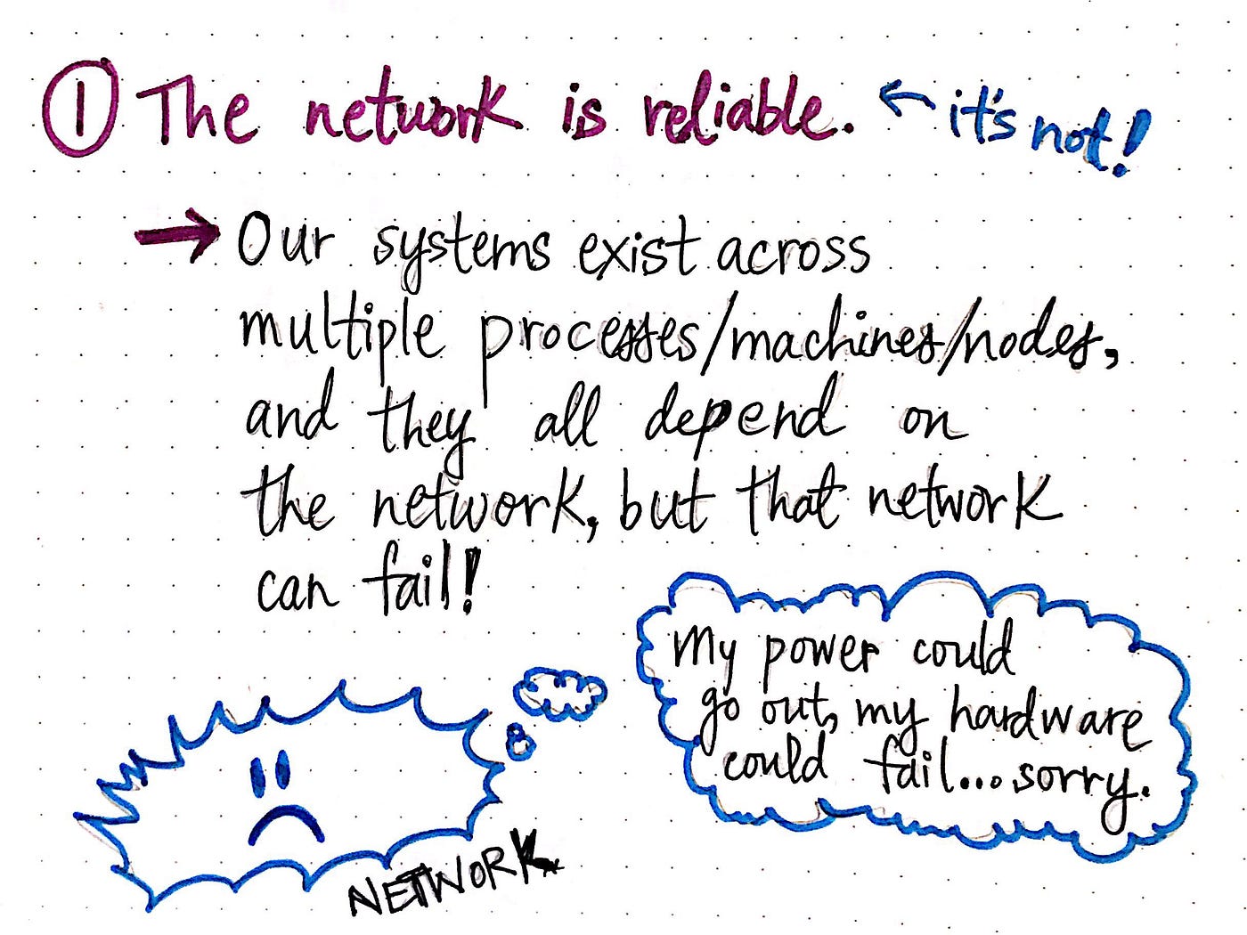 Foraging for the Fallacies of Distributed Computing (Part 1) | by Vaidehi Joshi | baseds | Medium