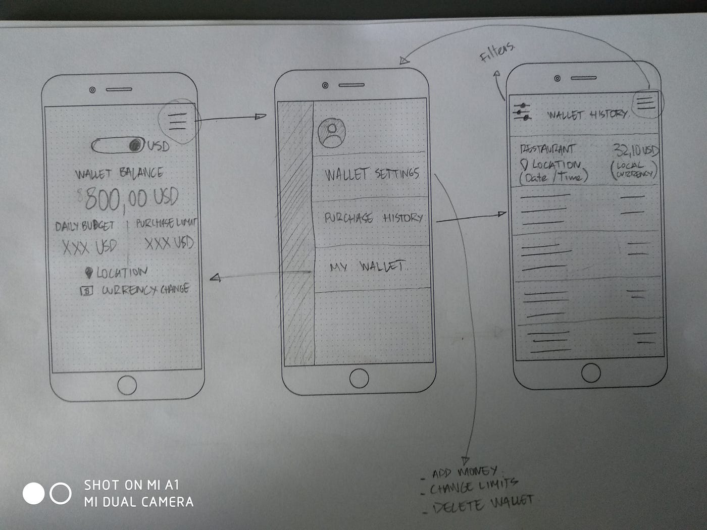 UX Exercise: Design Thinking. Second exercise, this time about Design ...
