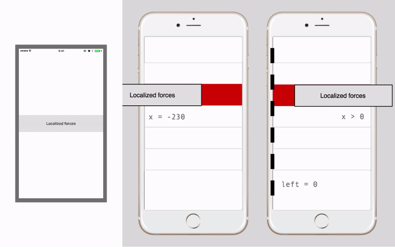 Moving Beyond Animations to User Interactions at 60 FPS in React Native | by Tal Kol ...