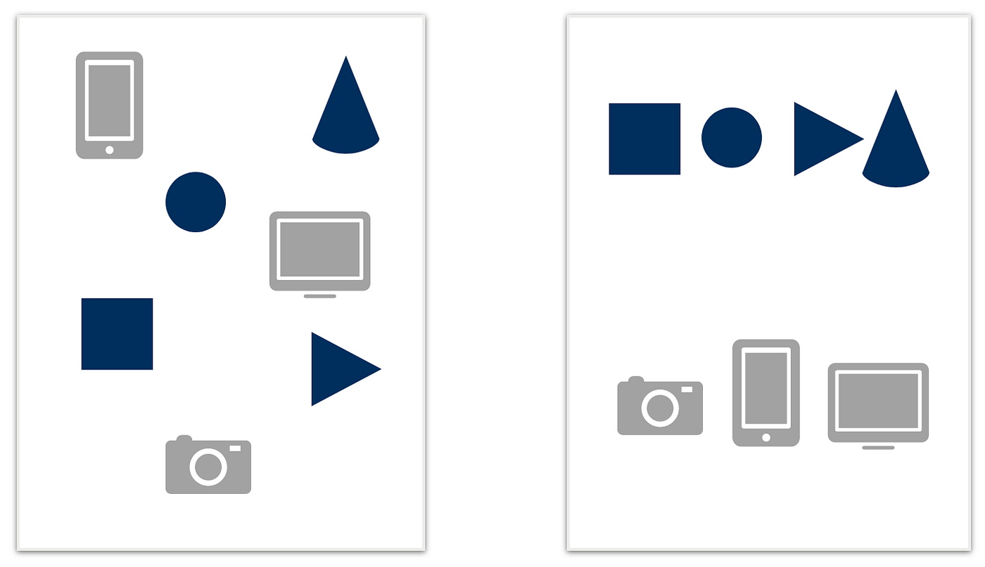 Designing for User Experience: How Proximity Affects Visual Design | by ...