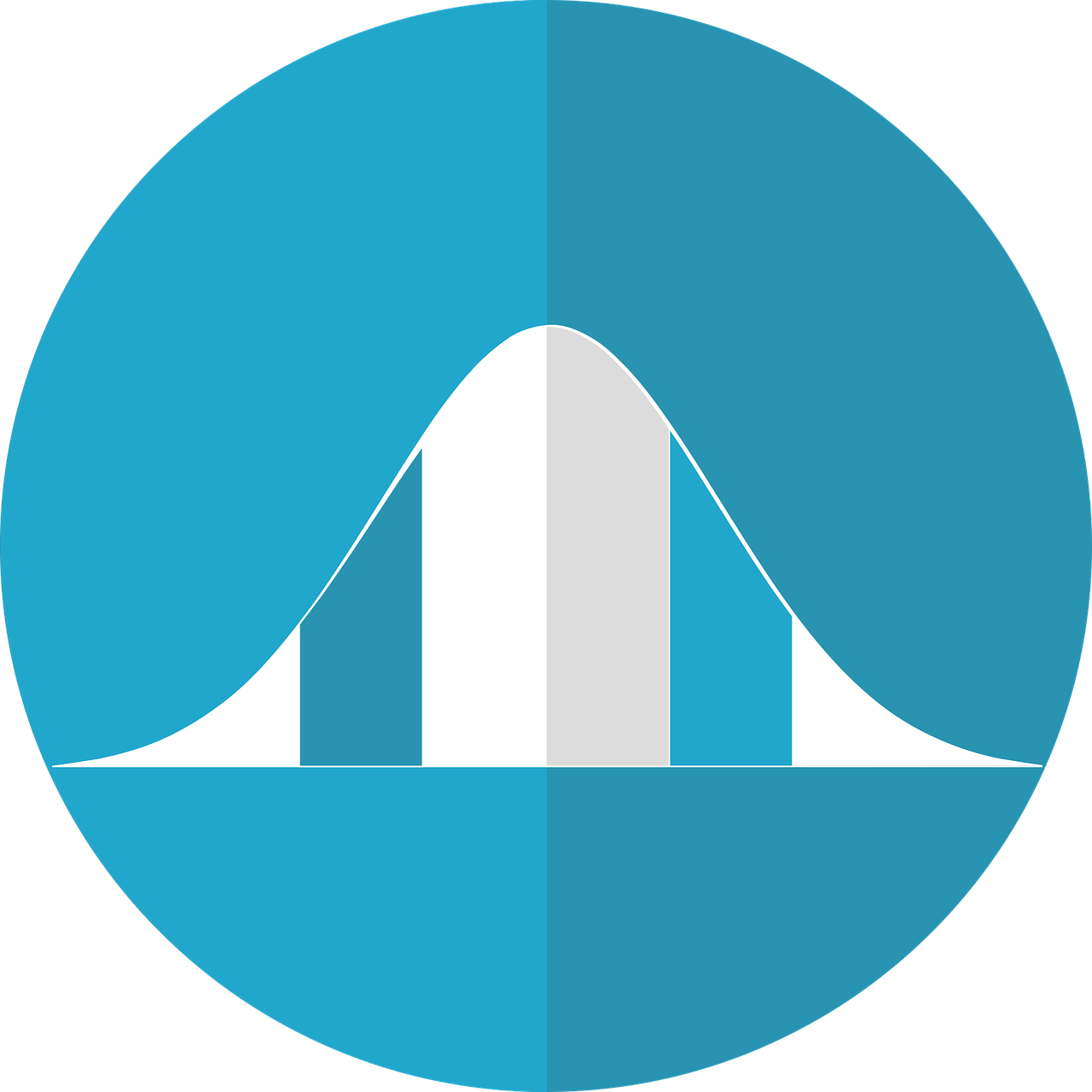 The Normal Distribution Simplified By Albert Ming Artificial the-normal-distribution-simplified-by-albert-ming-artificial