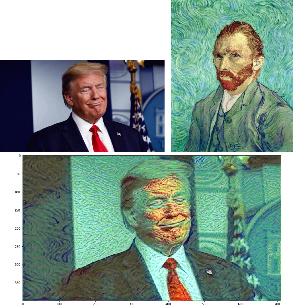 I taught an AI how to paint Donald Trump — Van Gogh style | by Ardalan ...