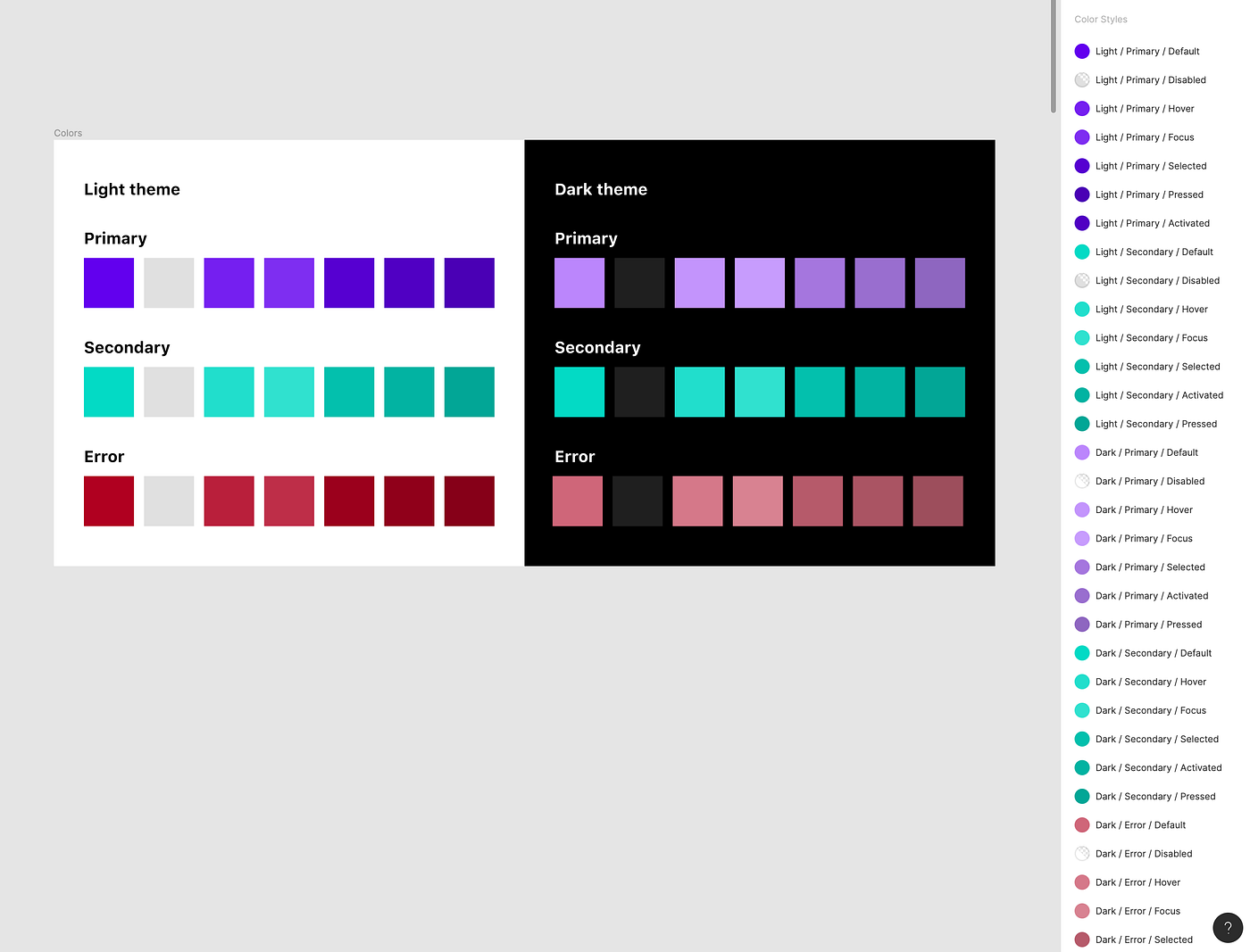 Create a button component with Figma Variants + Auto Layout | by Justin Huang | UX Collective