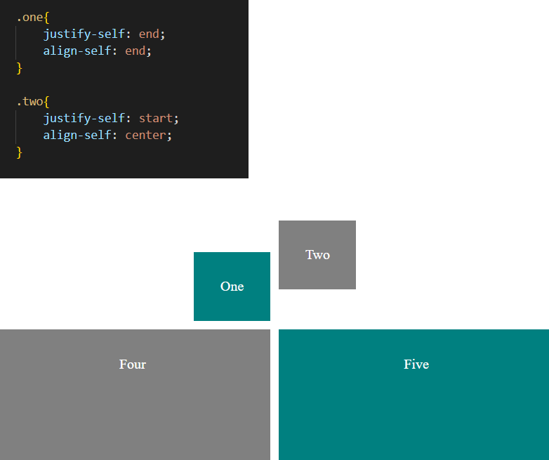 Stop Playing Guessing Games; Quick Guide to CSS/HTML for Beginners | by ...