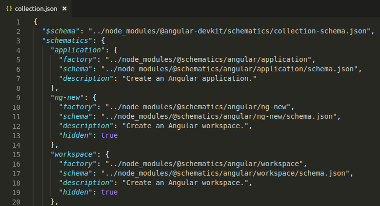 My first experience with Angular Schematics | by Michele Caci | Medium
