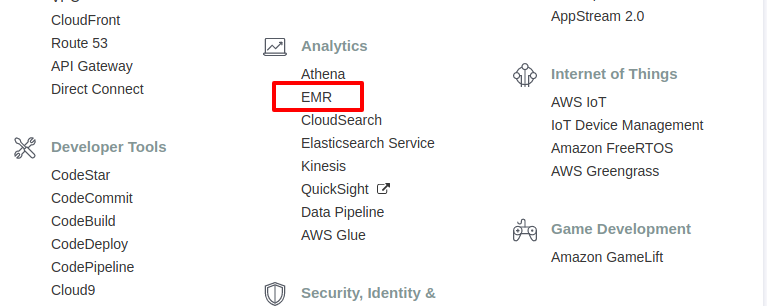 End To End Distributed Ml Using Aws Emr Apache Spark Pyspark And Mongodb Tutorial With