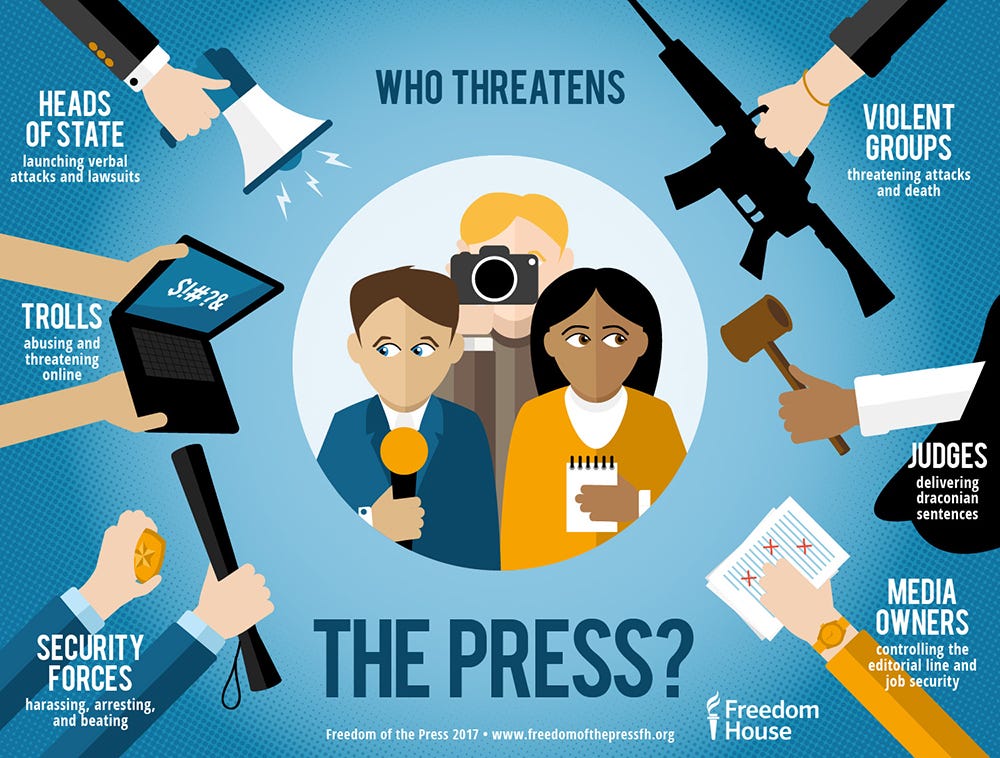 Visual journalism and the fight for freedom of the press | by David ...