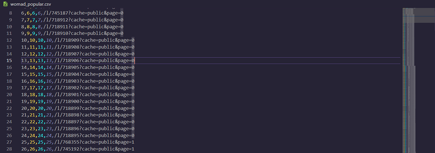 Fun extensions for VS Code. Let’s be honest! Coding is fun! But… | by ...