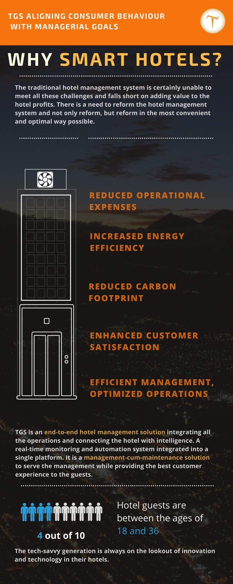 TGS for Hotels: Ready to streamline consumer behavior and managerial ...