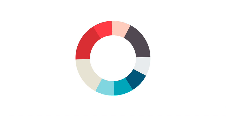How to pick the best colours for your palette (part 3) | by Matteo ...
