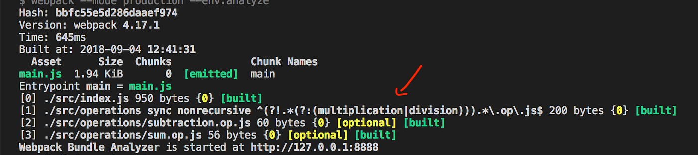 Custom builds with Webpack: Manipulating Contexts | by Rubens Pinheiro ...