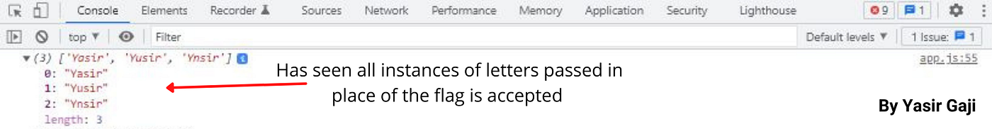 Basic Regular Expressions In Javascript | by Yasir Gaji | Geek Culture ...
