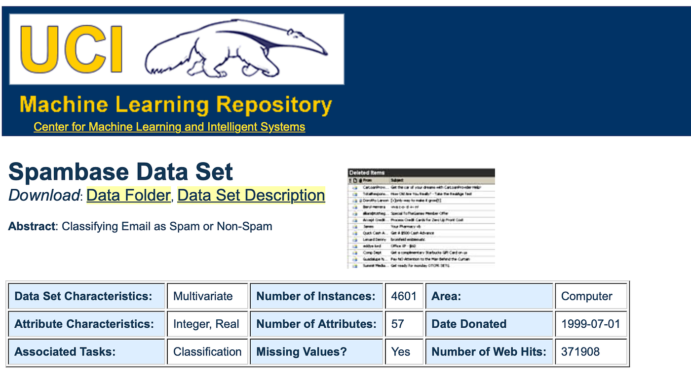50 Free Machine Learning Datasets: Natural Language Processing | by ...