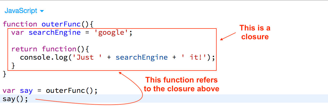 Closures in JavaScript. In this article we are going to study… | by ...