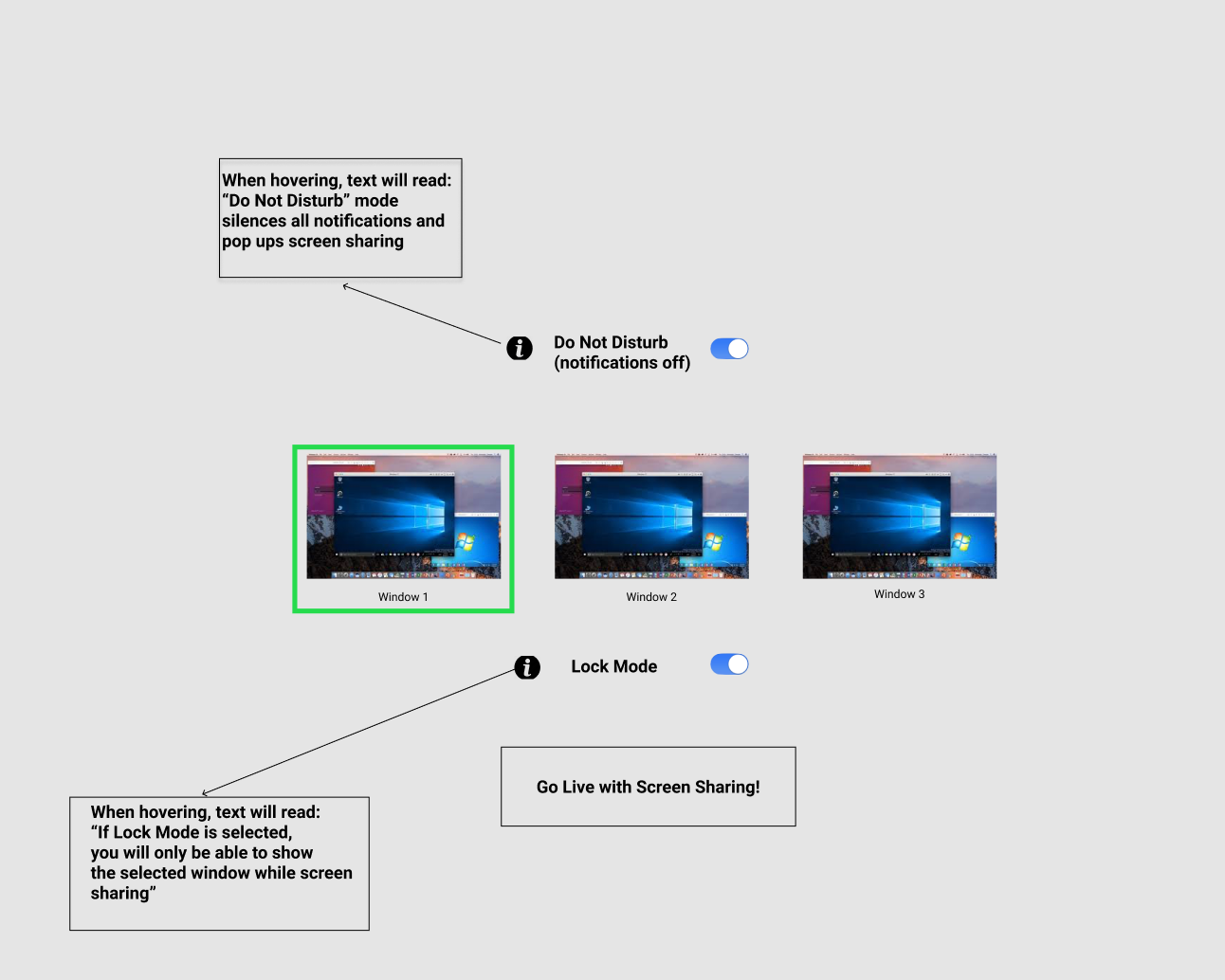 Screen Sharing: A Solution. I am not the type of person to talk… | by ...