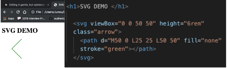 A gentle intro to SVGs, plus tricks for inserting them in your React ...