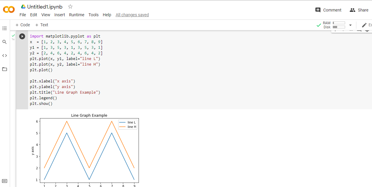 Getting started with Machine Learning -Classification and ...