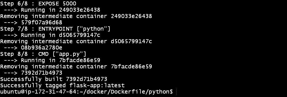 Dockerfile Python Flask Dockerlize A Python Flask