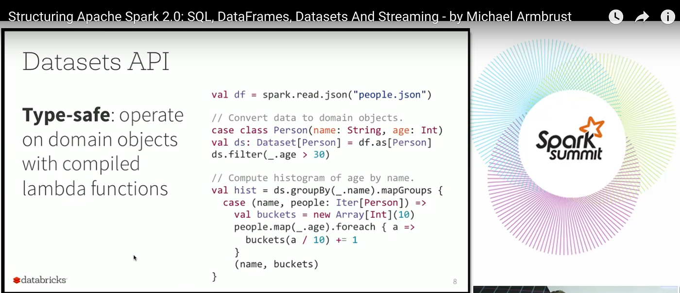Structuring Apache Spark 2.0: SQL, DataFrames, Datasets And Streaming ...