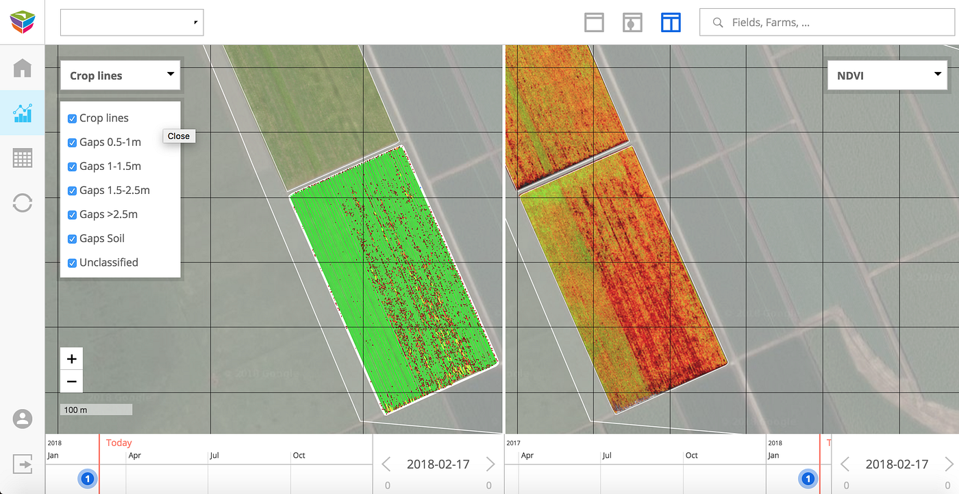 Analysing planting efficiency in sugarcane | by Ivanov Igor | Gamaya ...
