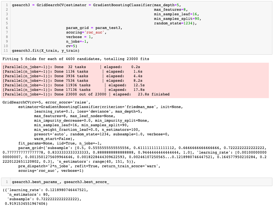 Parameter Tuning for Gradient Boosting Machine (GBM) in Python | by yiwei | Medium