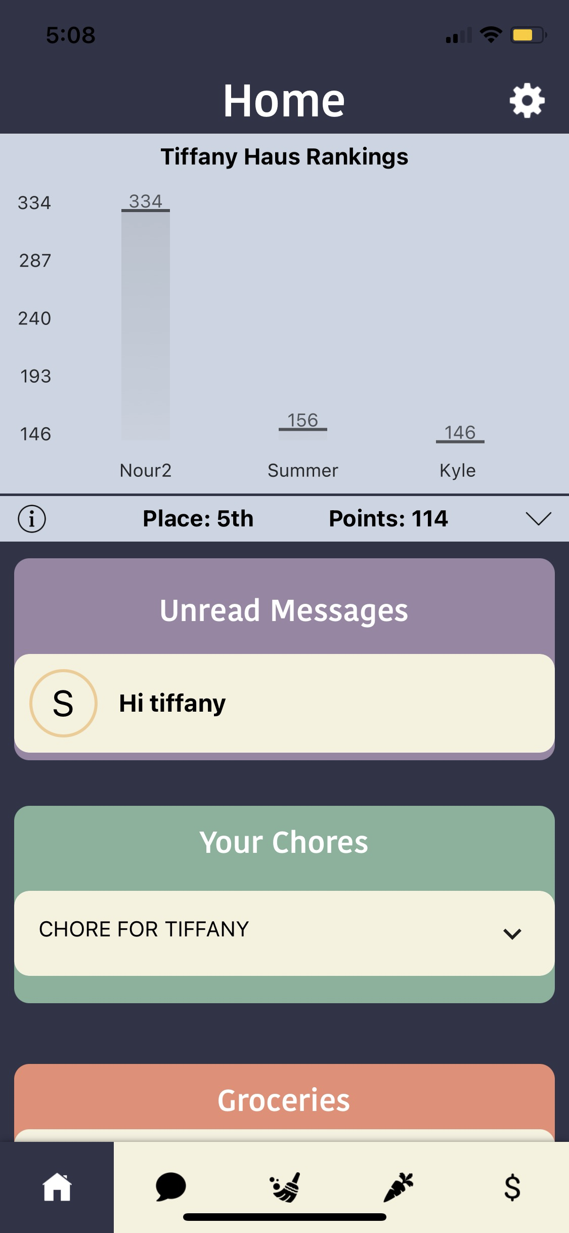 The Future of Roommate Relationships | by HouseMate App | Dartmouth ...