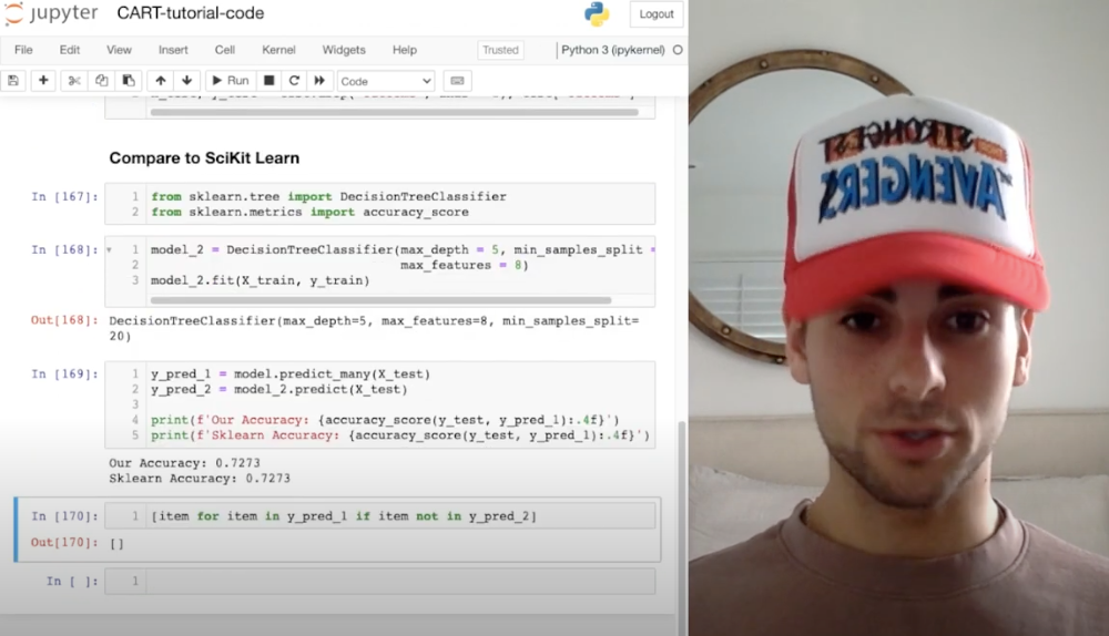 Understanding Decision Trees (CART) in Machine Learning — Part 2 ...