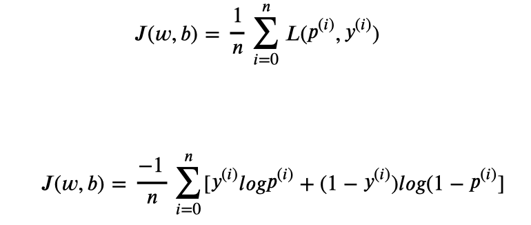 Artificial Neural Networks(Part-3)-Loss and Cost functions and Gradient ...