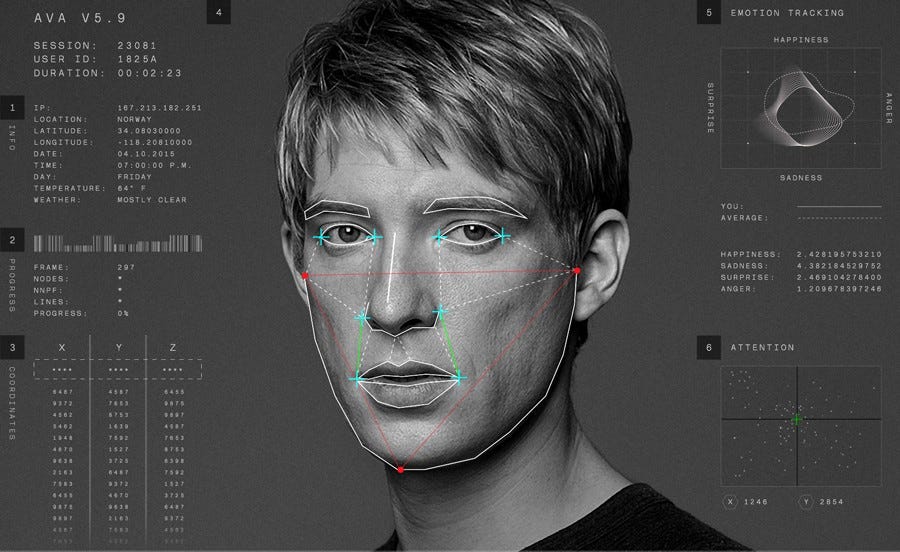 Face-Recognition Using OpenCV: A step-by-step guide to build a facial ...