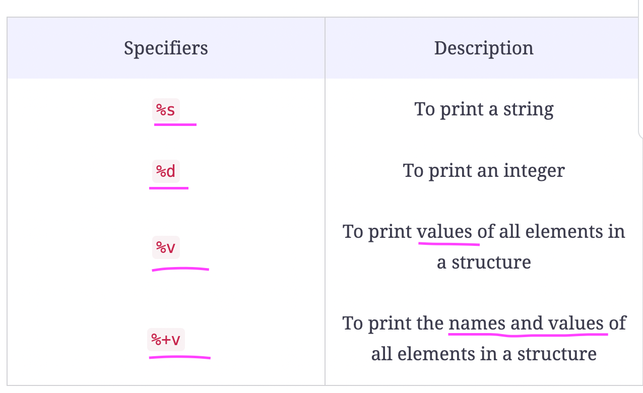 Go Day 1: Fundamentals — Part 1. Though I used golang in the past for… | by Arjun Sunil Kumar ...