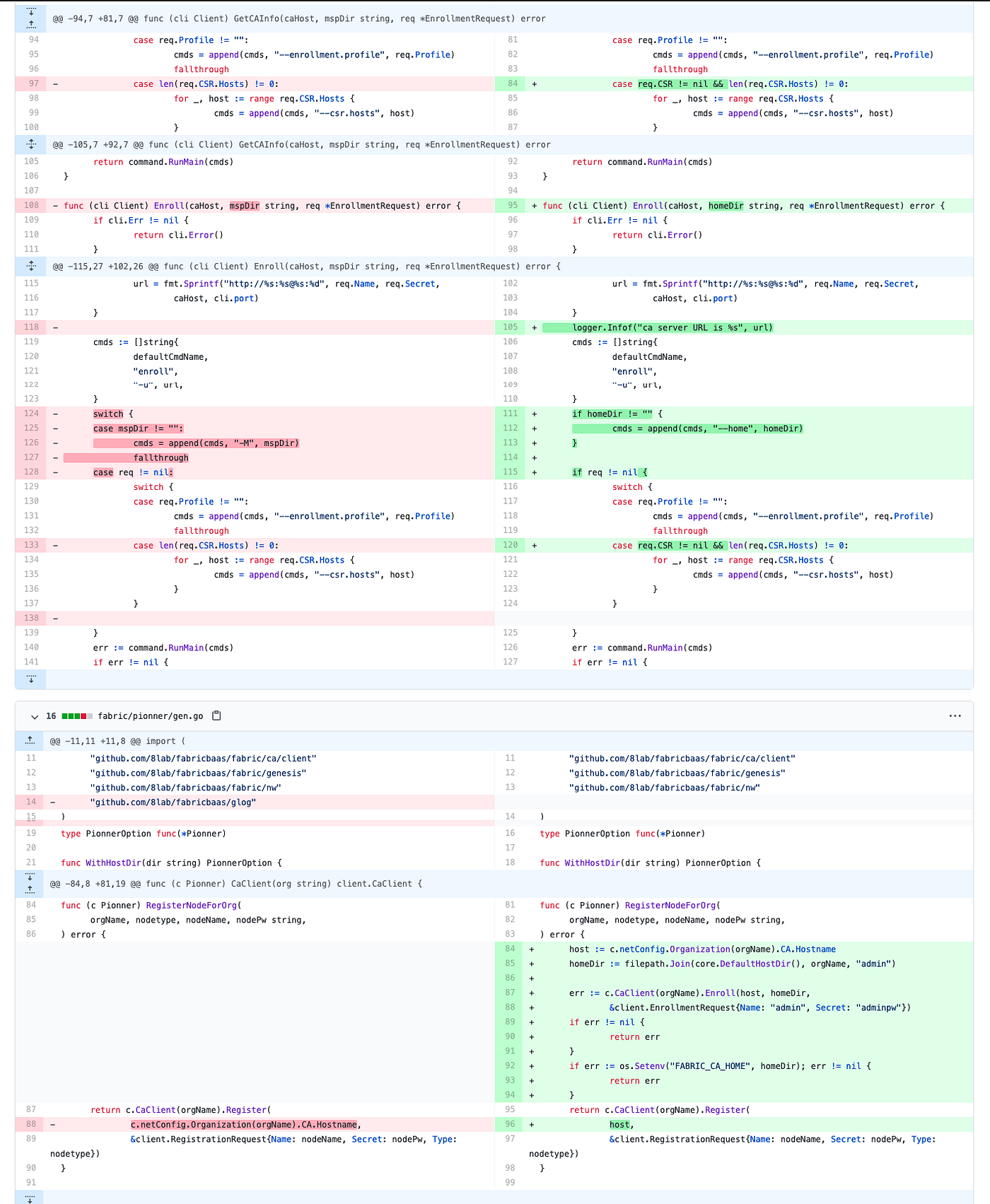 Trias Weekly Report (Mar 8, 2021 — Mar 14, 2021) | by Trias | triaslab ...