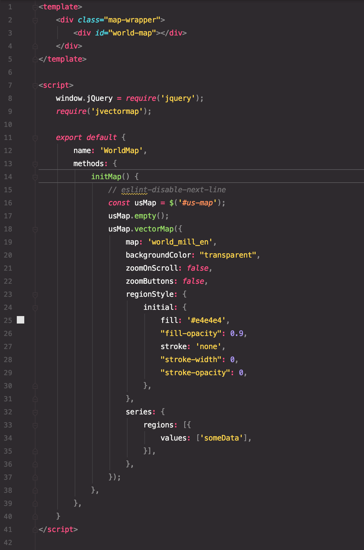 How to integrate VueJs with jVectorMap | by Vadim Gut | Medium