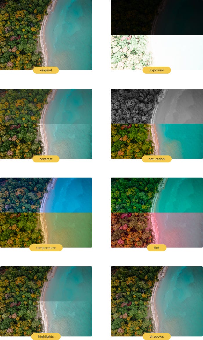 Advanced image manipulation in Figma | by Konrad Filipowicz | UX Collective