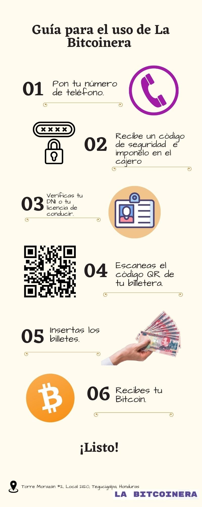 Guía paso a paso para usar el BTM - lvend - Medium