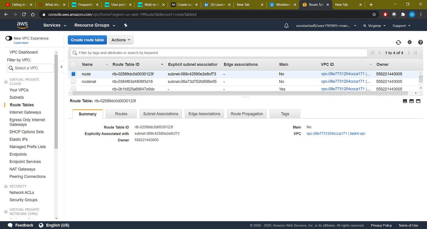 Building Infrastructure in AWS using Terraform using Nat Gateway | by Manan Sharma | Medium